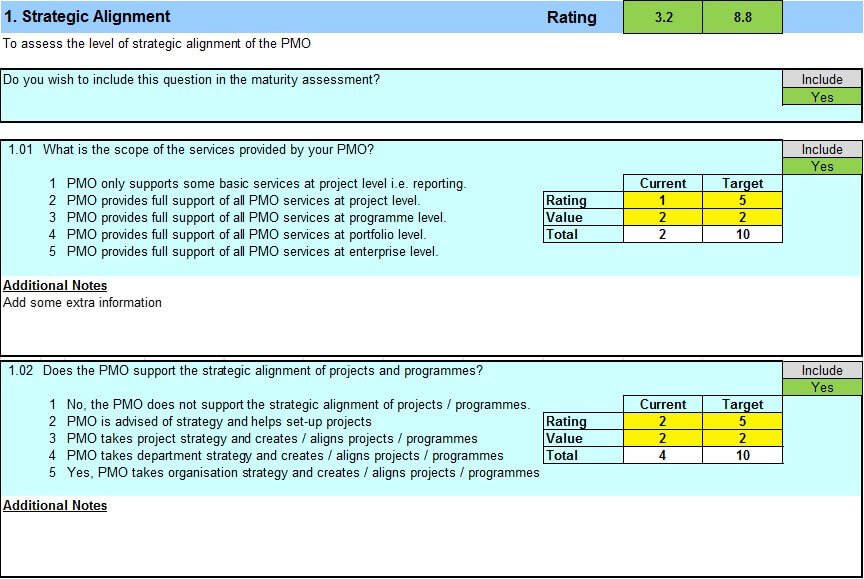 PMO Maturity Assessment Info - PM Majik Members Area PMO Maturity Assessment Info - PM Majik Members Area