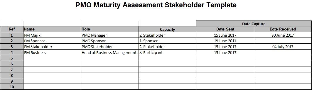 PMO Maturity Assessment Info - PM Majik Members Area PMO Maturity Assessment Info - PM Majik Members Area