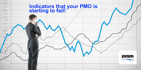 Indicators that your PMO is starting to fail