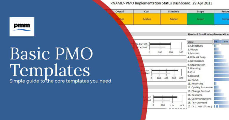 Basic-PMO-Templates - PM Majik