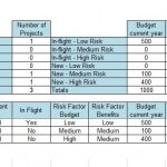 Project Book of Work Template Download - PM Majik