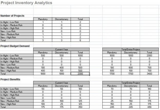 Project Book of Work Template Download - PM Majik