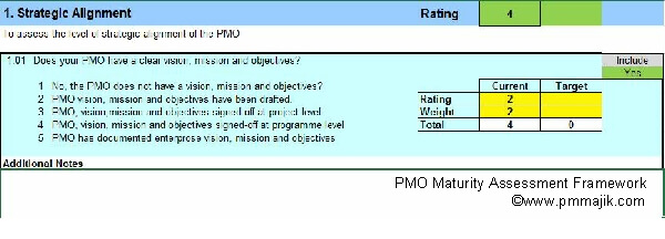 PMO-Maturity-Data-Capture-Template - PM Majik PMO-Maturity-Data-Capture-Template - PM Majik