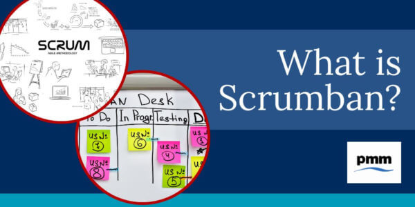 What is Scrumban?
