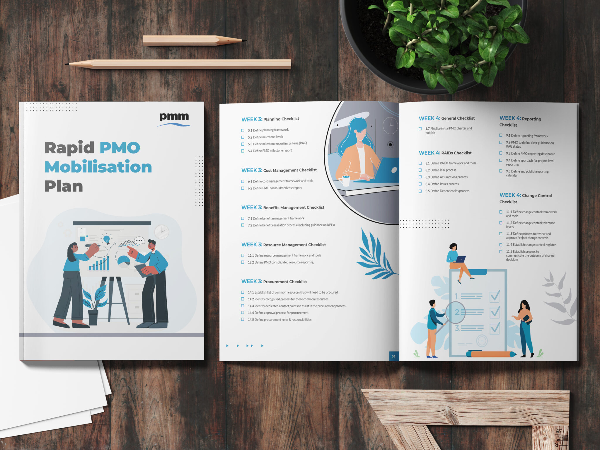 Launch: Rapid PMO Mobilisation Pack - PM Majik