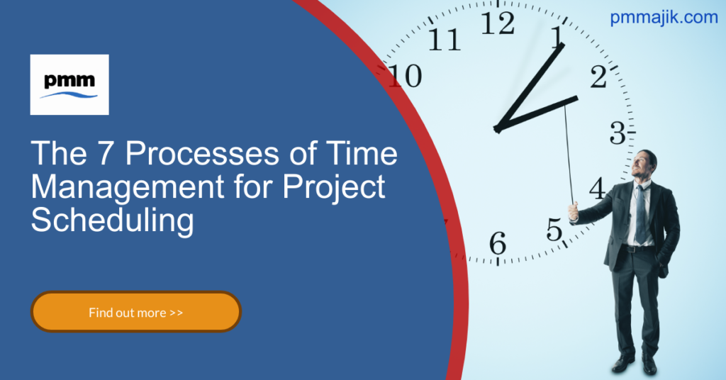 7-Processes-Project-Time-Management - PM Majik