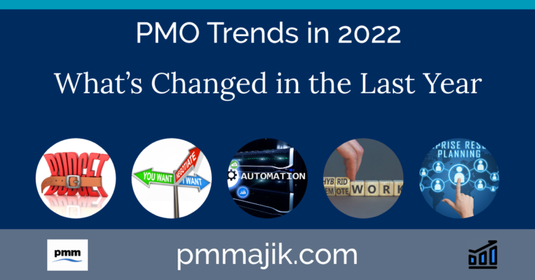 PMO Trends Archives - PM Majik