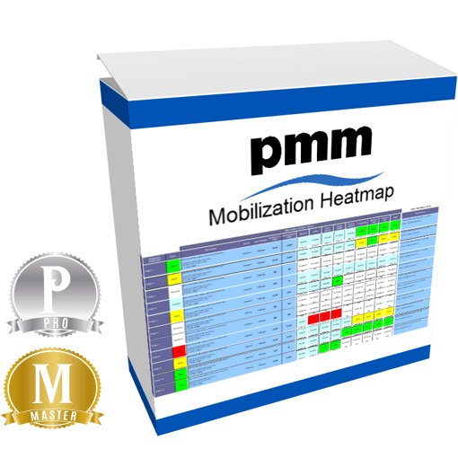 mobilization-heatmap-levels - PM Majik